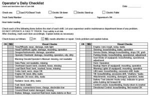 Daily Checklist Template - 7+ Excel, Word and PDF Format