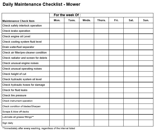 Maintenance Checklist Template 12 Download Samples Examples Free