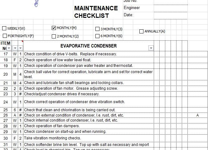 Maintenance Checklist Examples
