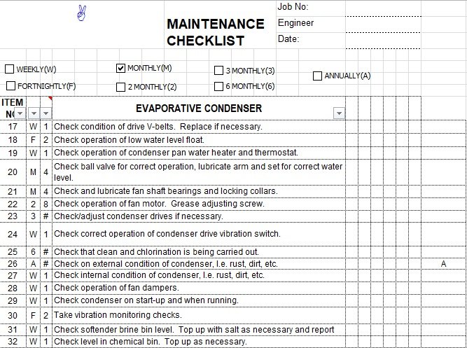 Maintenance Checklist Template 12 Download Samples Examples Free