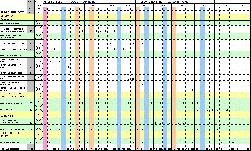 9 Free Employee Training Schedule Templates Excel Word PDF 