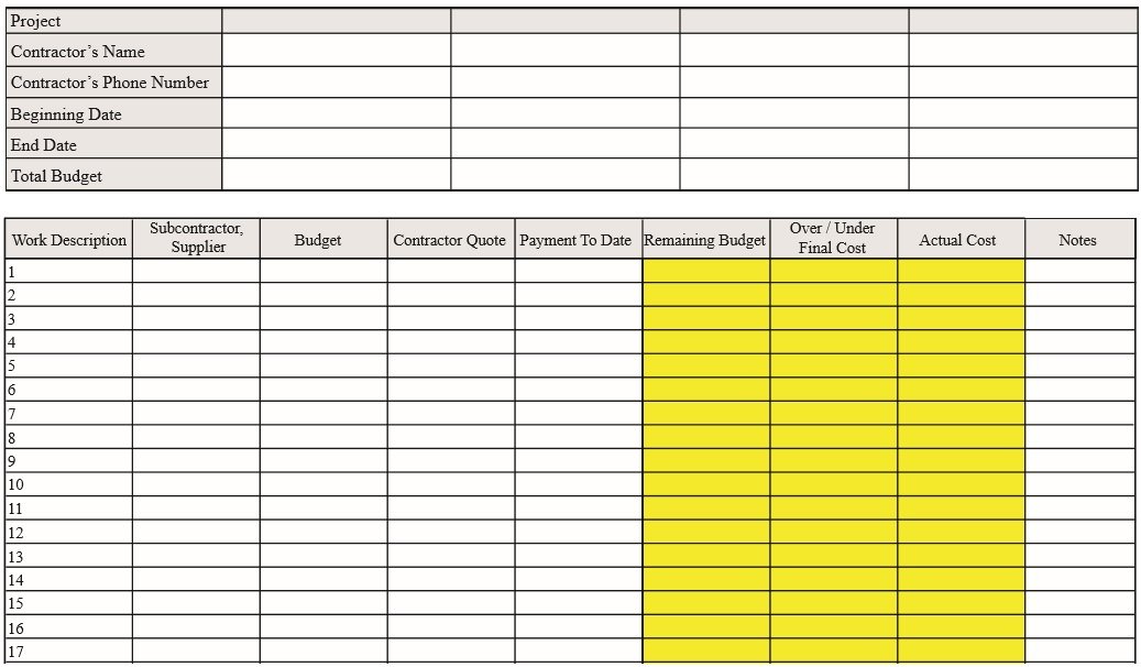 10 Free Renovation Budget Templates Excel PDF Best Collections