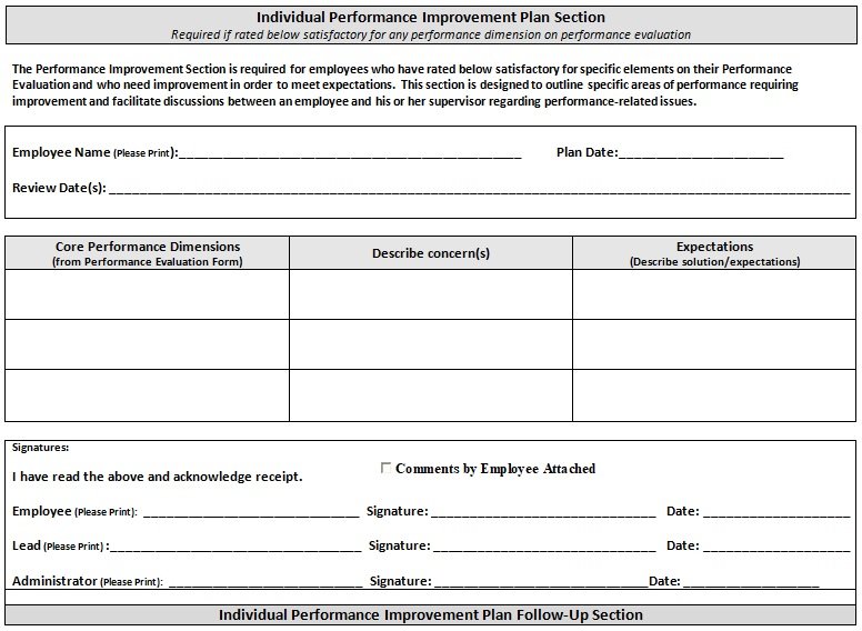 30 Free Performance Improvement Plan Templates Word Excel PDF 