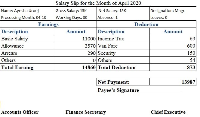 Salary Slip Format In Excel With Formula