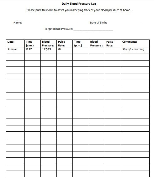 Blood Pressure Record Sheet Printable Publishinglawpc