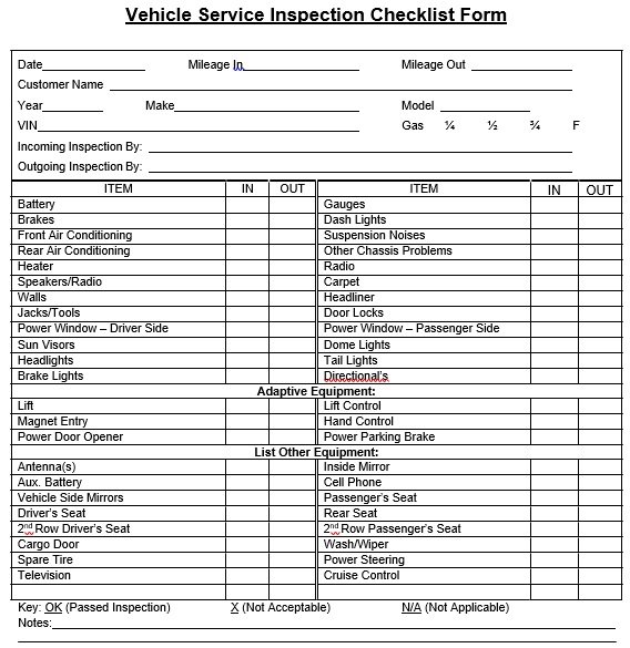 Free Vehicle Checklist Templates Inspection Maintenance Best