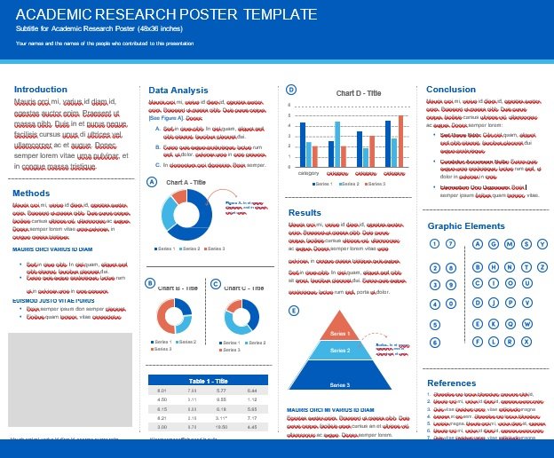 17 Free Research Poster Templates Word PDF Best Collections