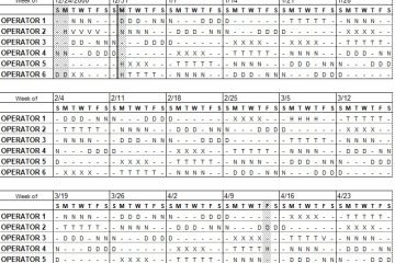 Company Dupont Shift Schedule Templates (Excel, Word) - Best Collections