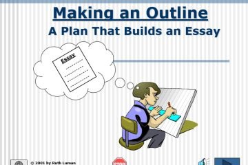Free Presentation Outline Templates (Word / Powerpoint) - Best Collections