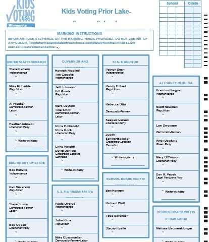 18 Free Election Ballot Templates (Voting Forms) - Best Collections